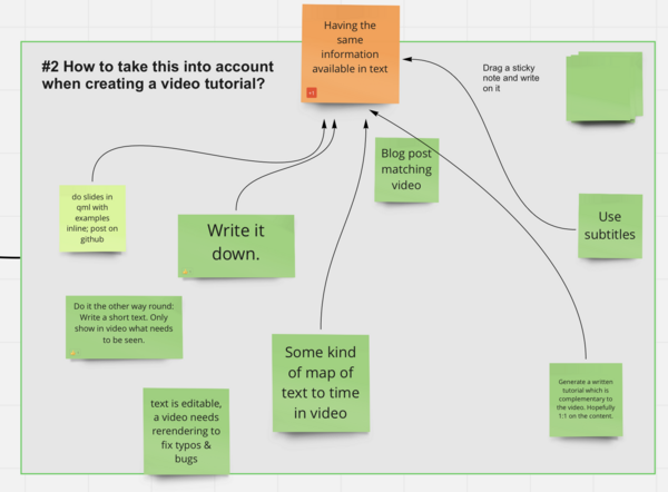 Qt Contributors Summit 2022 - Program/How to create a great Qt tutorial ...